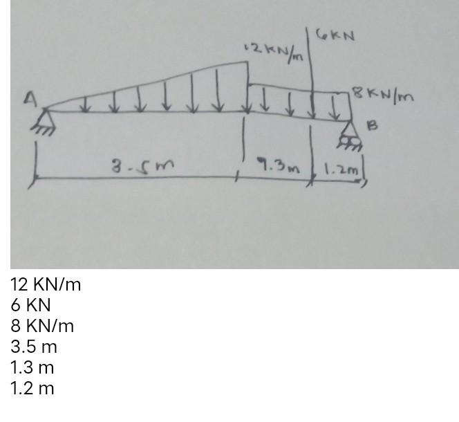 Solved Please include explanation..thank you😊 solve | Chegg.com
