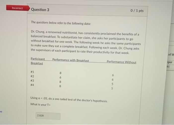 Solved Incorrect Question 1 0/0.5 pts cements . GSS10 ions | Chegg.com