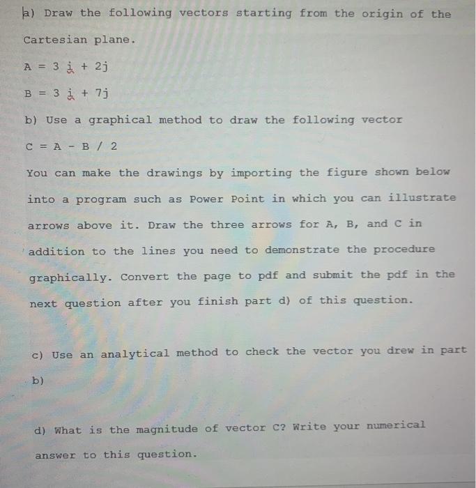 Solved a) Draw the following vectors starting from the | Chegg.com