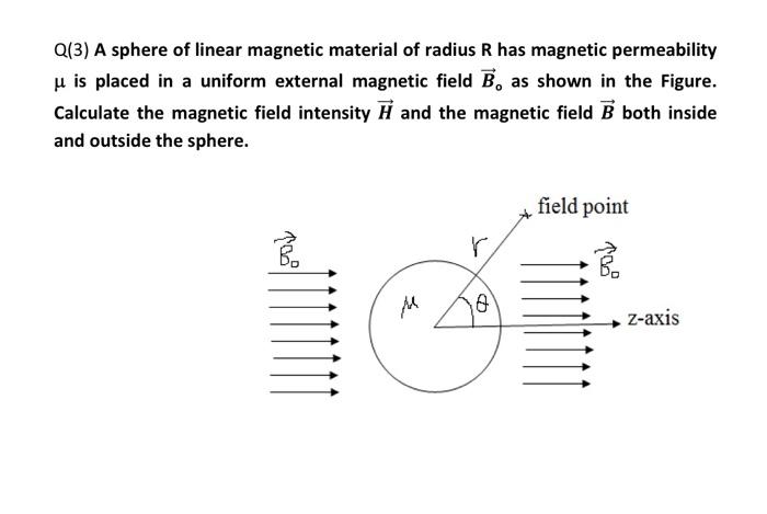 Solved Q(3) A sphere of linear magnetic material of radius R | Chegg.com