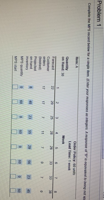 Solved Problem 1 Complete the MPS record below for a single | Chegg.com