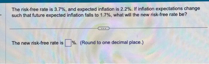 The risk-free rate is 3.7%, and expected inflation is | Chegg.com