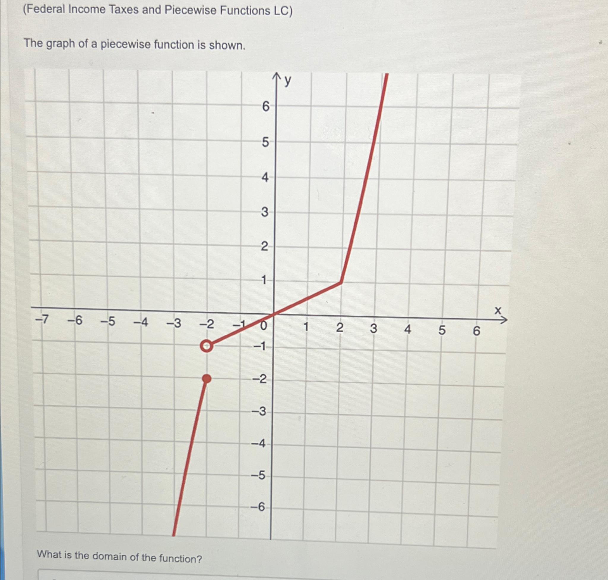 Solved Federal Income Taxes And Piecewise Functions Lc