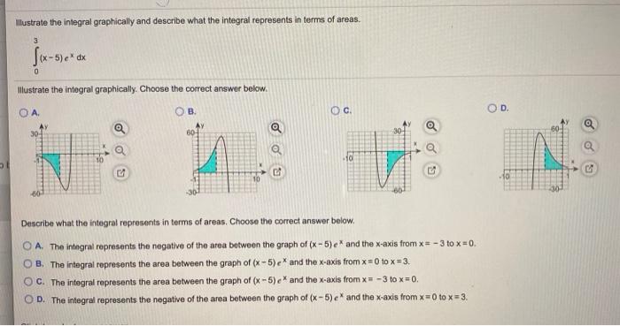 Solved Illustrate the integral graphically and describe what | Chegg.com