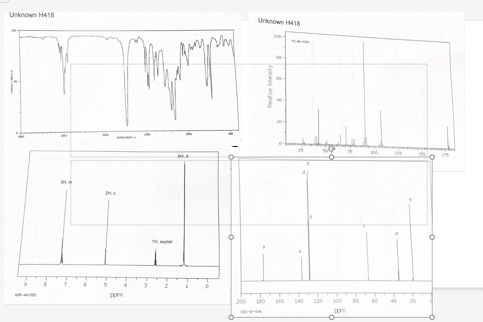 Solved From the 13C NMR spectrum, list each carbon resonance | Chegg.com