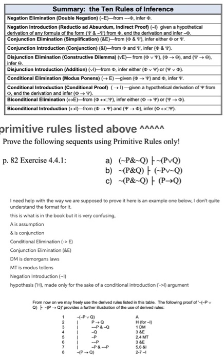 Summary: the Ten Rules of Inference Negation | Chegg.com