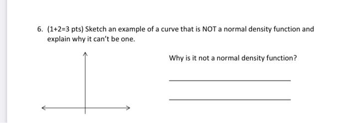 Solved 6. (1+2=3 pts) Sketch an example of a curve that is | Chegg.com