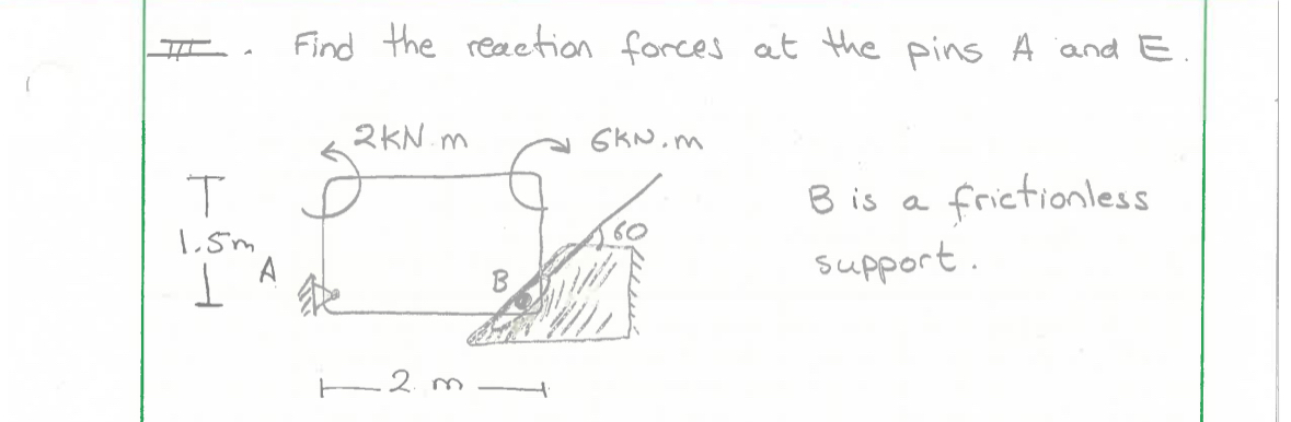 Solved I. Find the reaction forces at the pins A and E.B ﻿is | Chegg.com