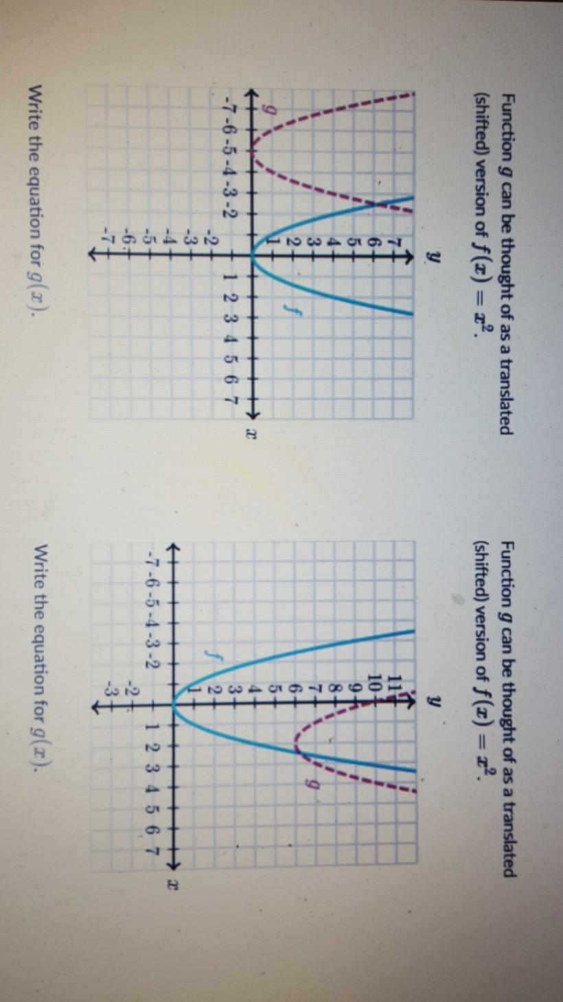 Solved Transformations - Quadratics Function g can be | Chegg.com