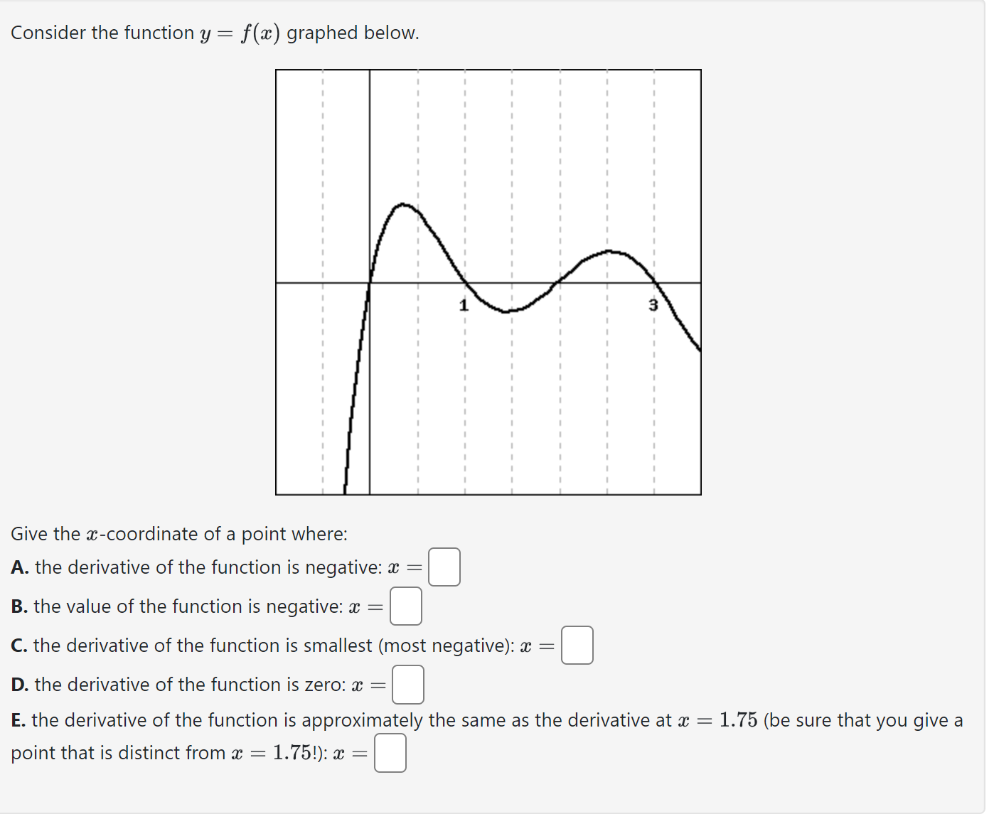 Solved Consider the function y=f(x) ﻿graphed below.Give the | Chegg.com