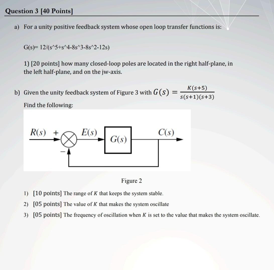 Solved Question 3 [40 Points) a) For a unity positive | Chegg.com