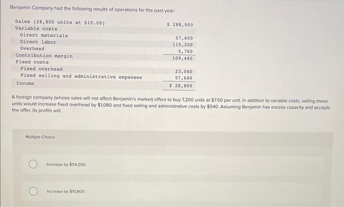 Solved Benjamin Company had the following results of | Chegg.com