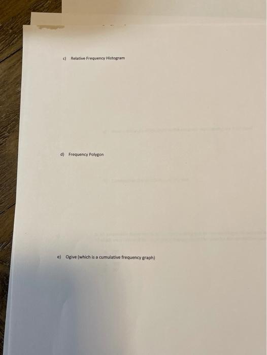 Solved Math 227 Statistics Chapter 2 Homework Name: | Chegg.com