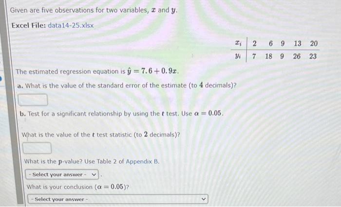 Solved Given are five observations for two variables, x and | Chegg.com