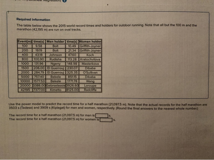 Solved Required information The table below shows the 2015 | Chegg.com