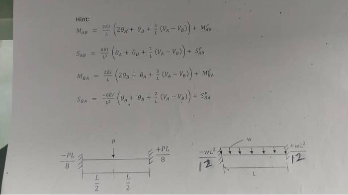 Solved QUESTION 1 For the three span continuous beam shown | Chegg.com
