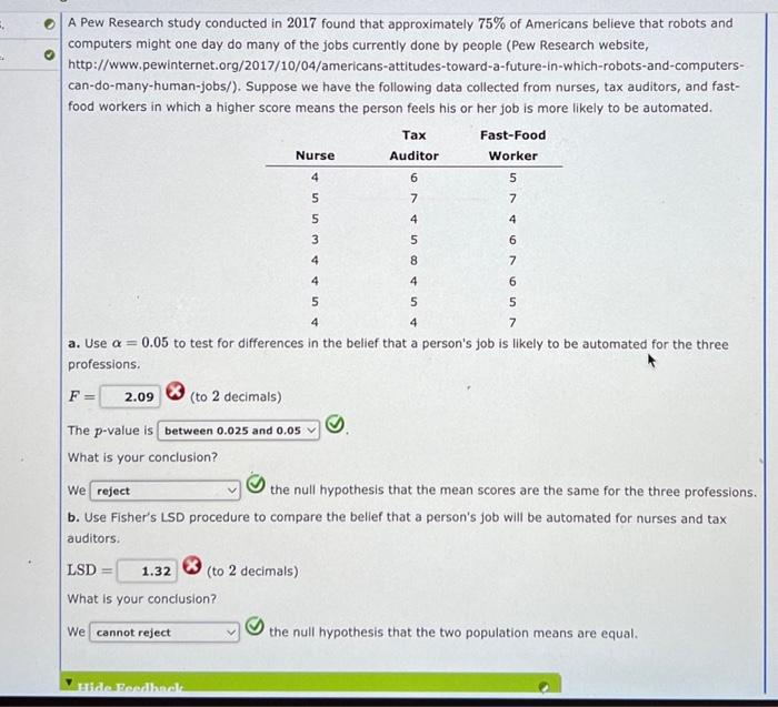 Solved A Pew Research study conducted in 2017 found that | Chegg.com