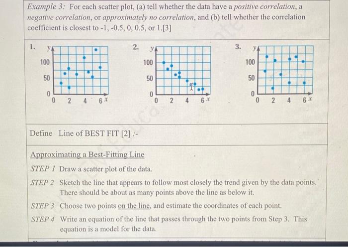 Solved Example 3: For each scatter plot, (a) tell whether | Chegg.com