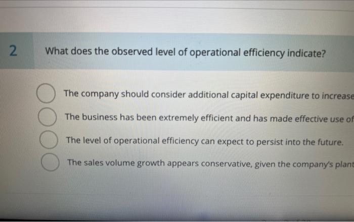 Solved What does the observed level of operational | Chegg.com