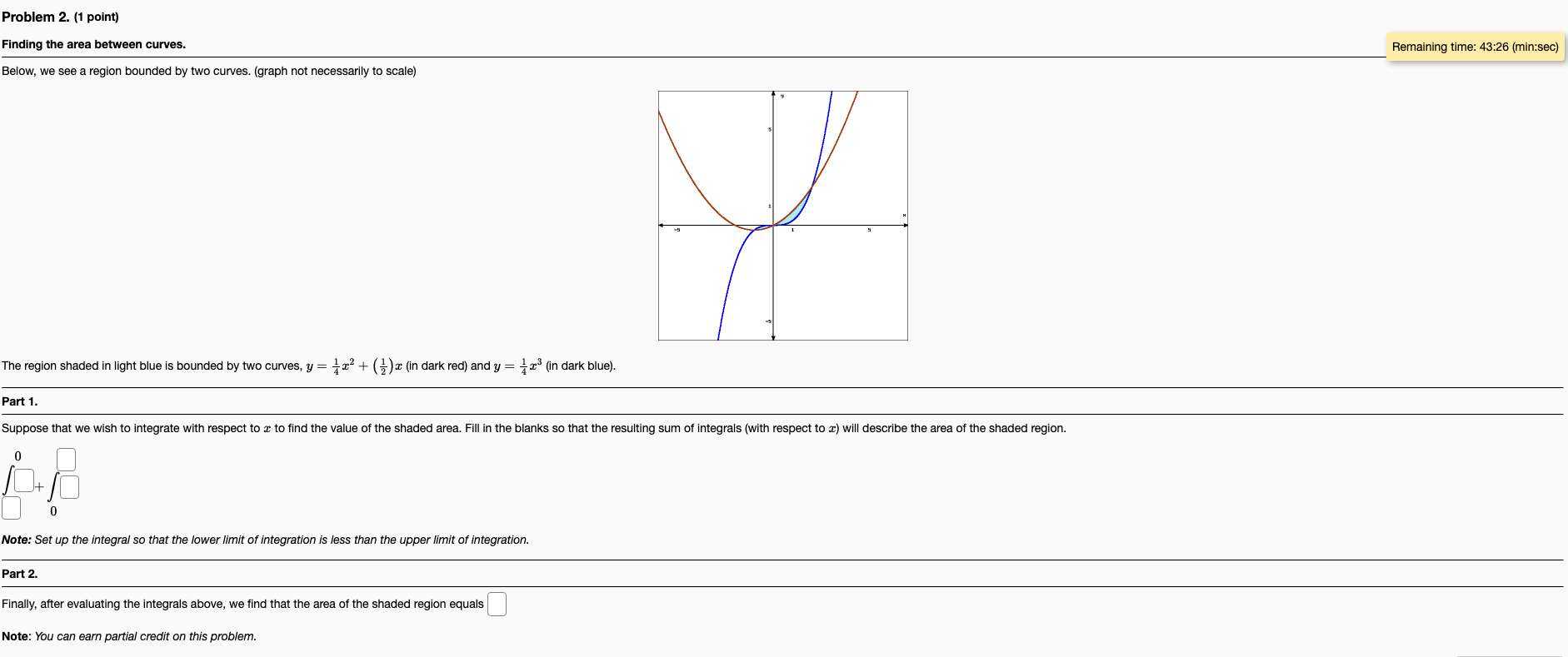 Solved Problem 2. (1 ﻿point)Finding the area between | Chegg.com