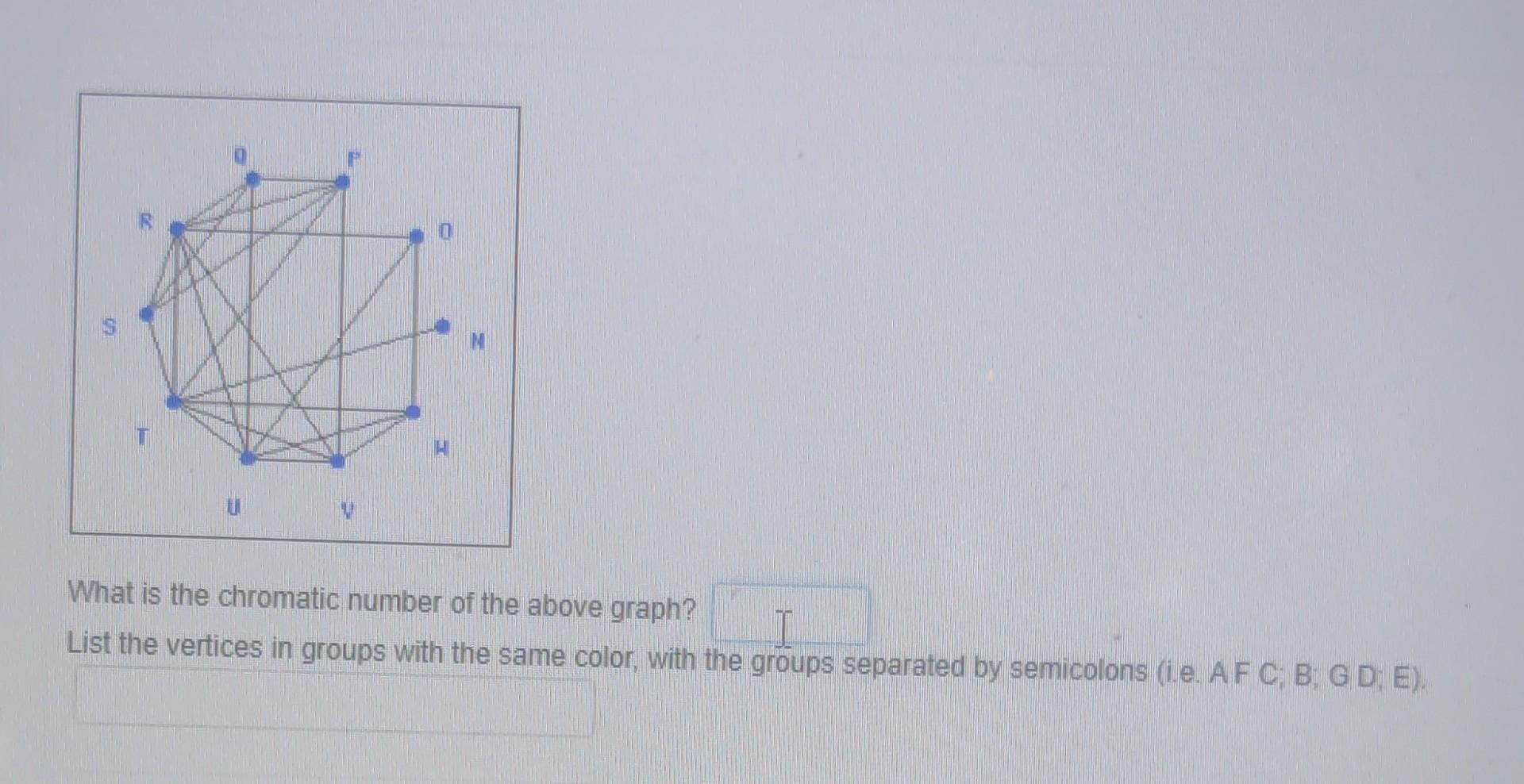 What is the chromatic number of the above graph? List | Chegg.com