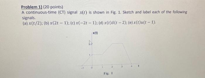 Solved Problem 1) (20 points) A continuous-time (CT) signal | Chegg.com