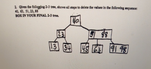 Solved DATA STRUCTURES Given the following 2-3 ﻿tree, shows | Chegg.com