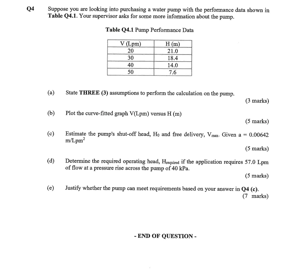 Solved Q4 ﻿Suppose you are looking into purchasing a water | Chegg.com