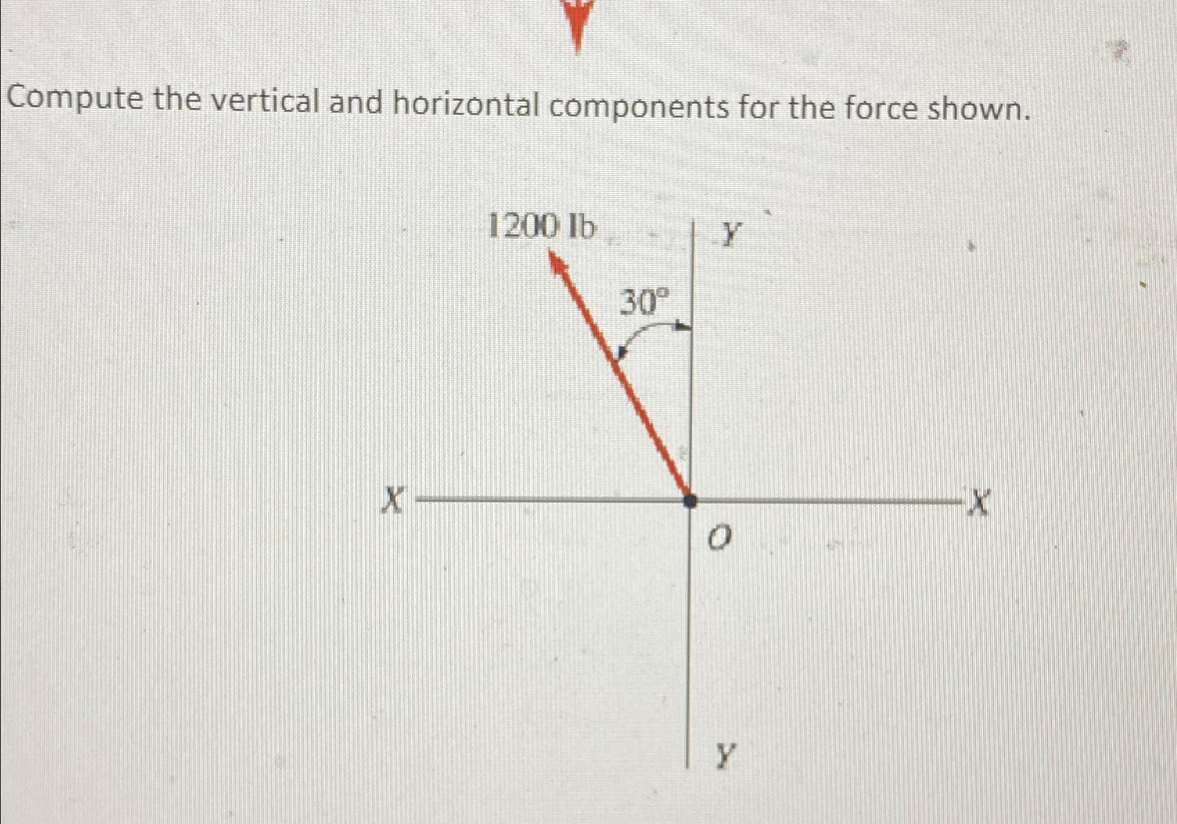 Solved Compute the vertical and horizontal components for | Chegg.com