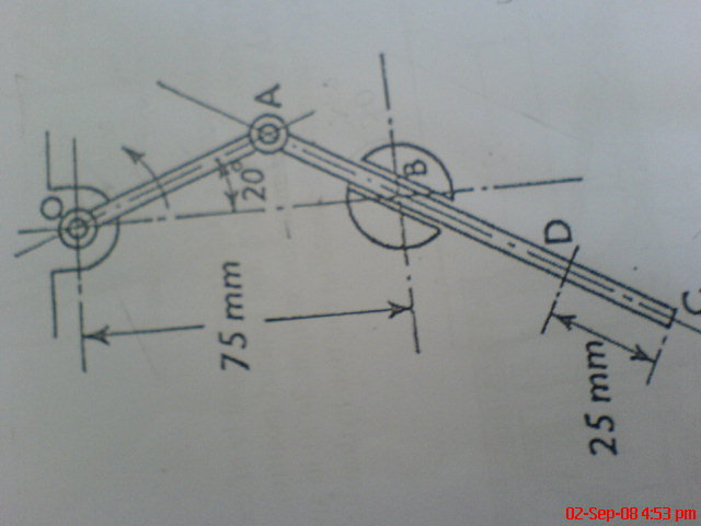 In the plane mechanism shown,the driving crank | Chegg.com
