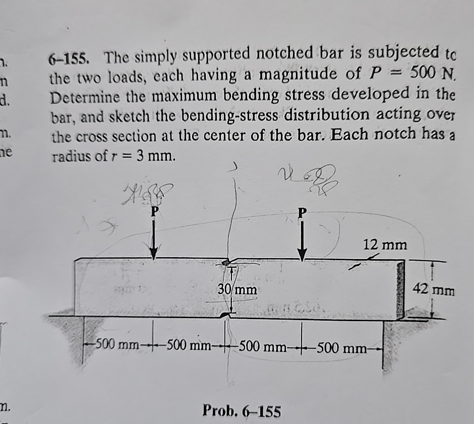 Solved 6-155. ﻿The simply supported notched bar is subjected | Chegg.com
