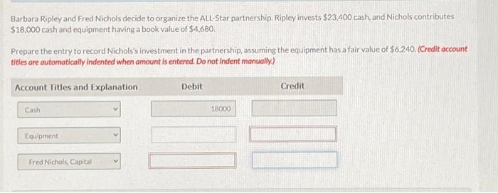 Solved Barbara Ripley and Fred Nichols decide to organize | Chegg.com