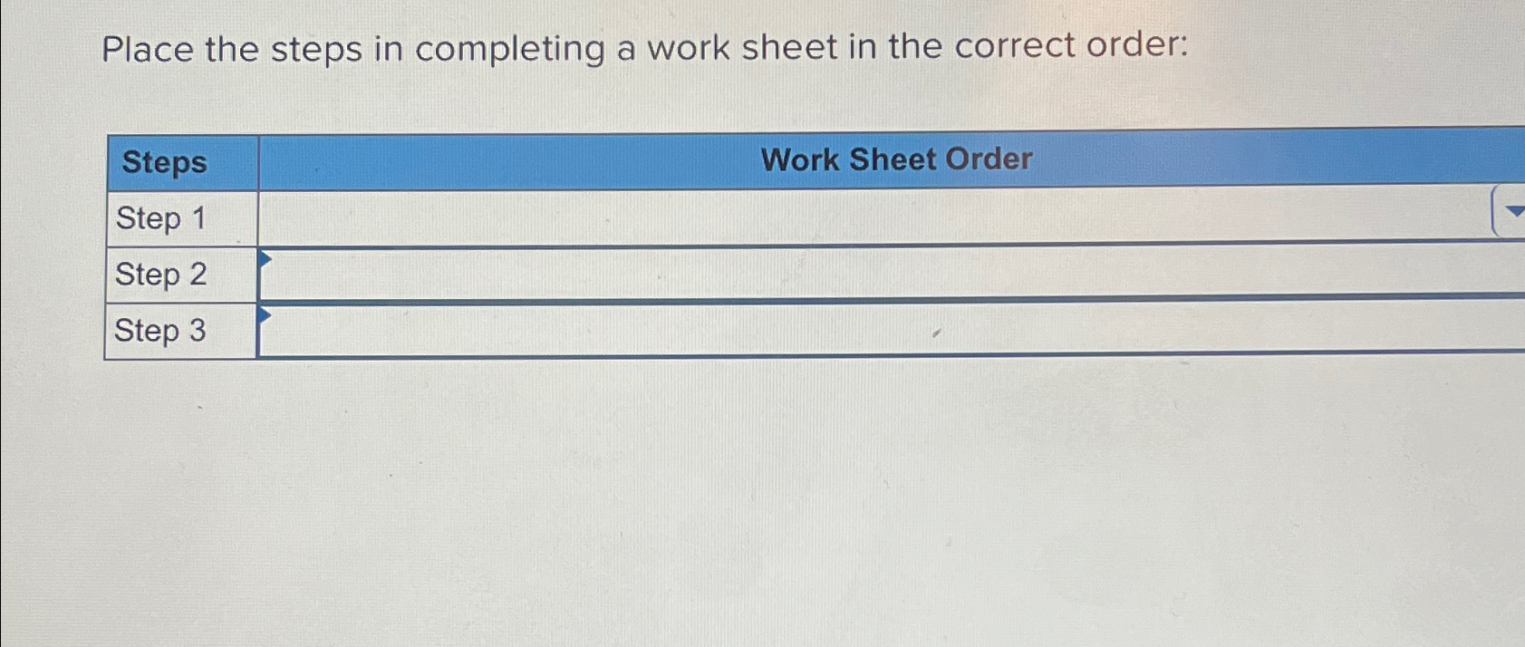 Solved Place the steps in completing a work sheet in the | Chegg.com