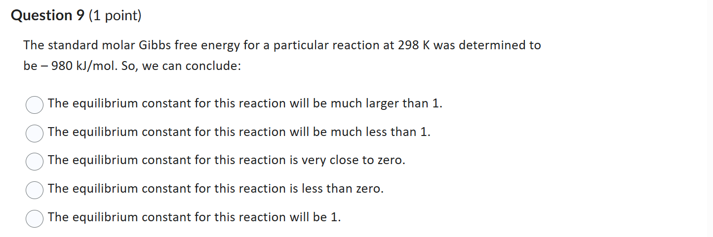 Solved Question 9 (1 ﻿point)The standard molar Gibbs free | Chegg.com