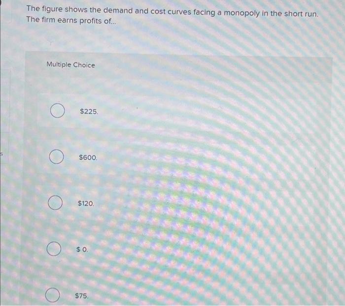Solved The figure shows the demand and cost curves facing a | Chegg.com