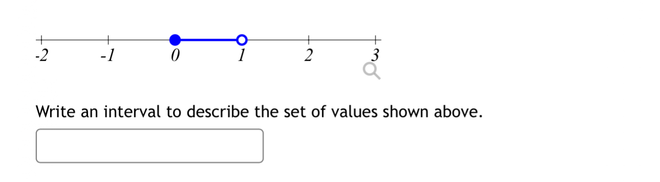 Solved Write an interval to describe the set of values shown | Chegg.com