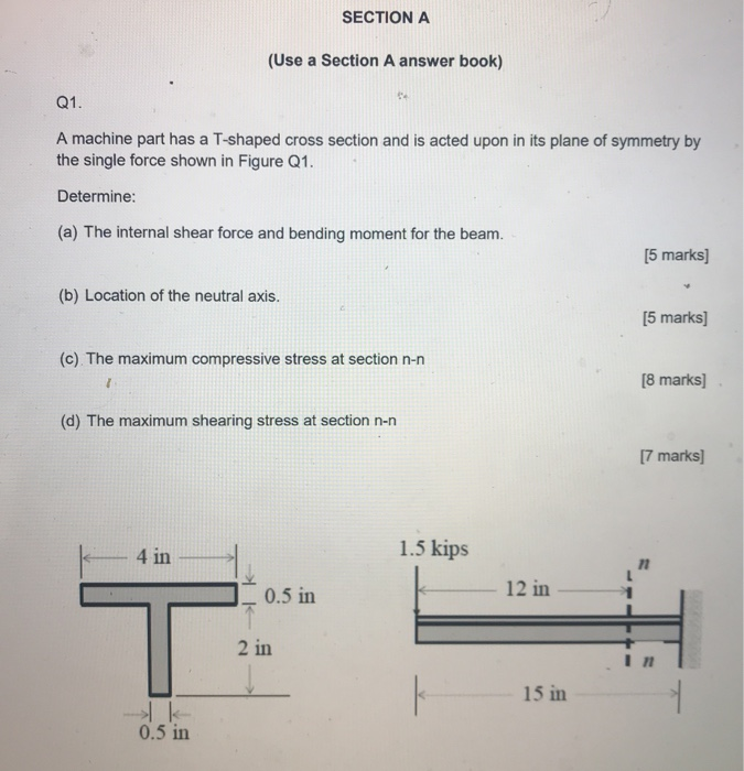 Solved SECTION A (Use a Section A answer book) Q1. A machine | Chegg.com
