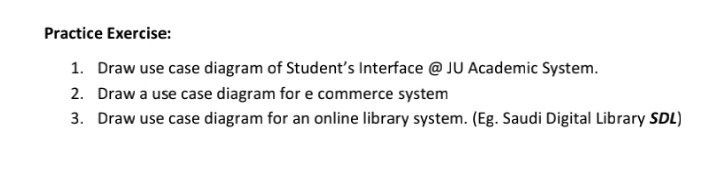 Solved Practice Exercise:Draw use case diagram of Student's | Chegg.com