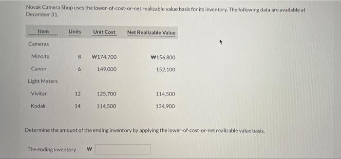 Solved Novak Camera Shop uses the lower-of-cost-or-net | Chegg.com