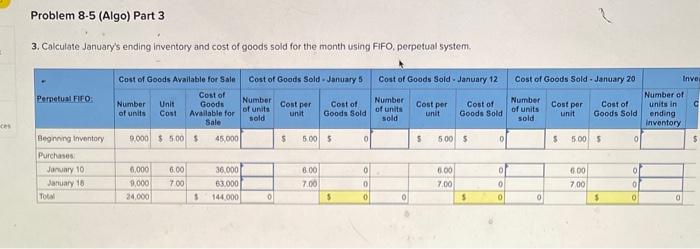 Solved Required information Problem 8-5 (Algo) Various | Chegg.com