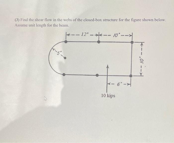 Solved (3) Find the shear flow in the webs of the closed-box | Chegg.com