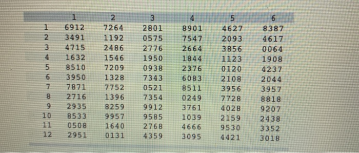Solved Design a schedule of work sampling observations in | Chegg.com