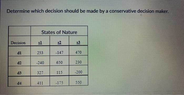 Solved Determine which decision should be made by a | Chegg.com