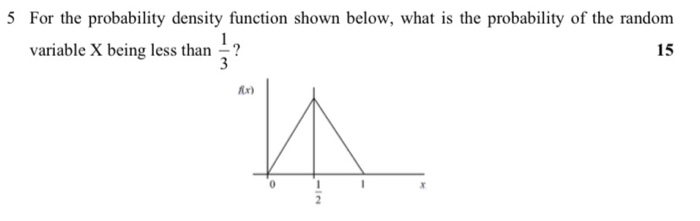 Solved 5 For the probability density function shown below, | Chegg.com