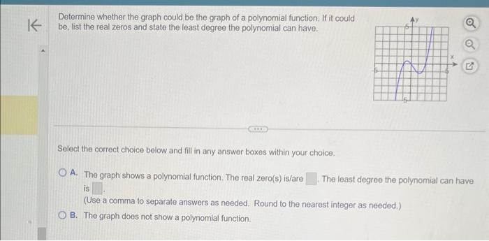 Solved Write a polynomial function whose graph is shown | Chegg.com