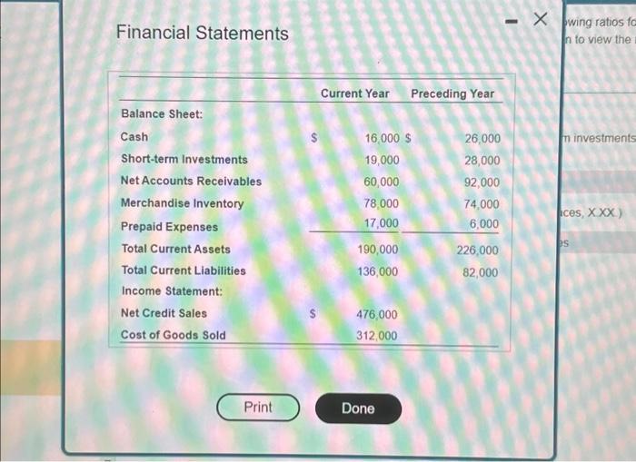 Solved Financial Statements Balance Sheet: Cash Short-term | Chegg.com