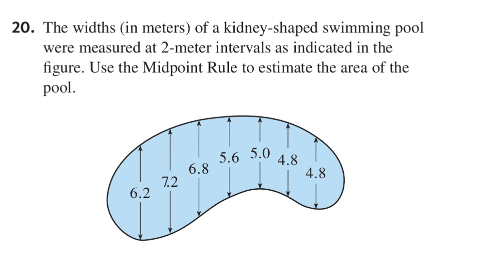 Solved The widths (in meters) ﻿of a kidney-shaped swimming | Chegg.com