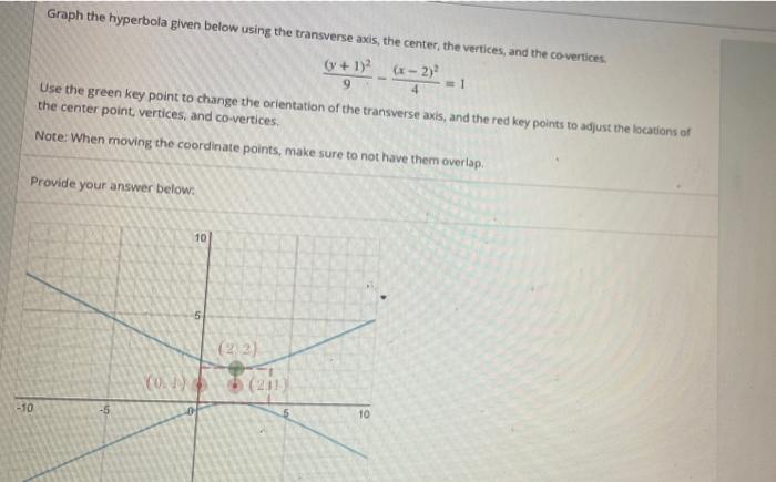 Solved Graph the hyperbola given below using the transverse | Chegg.com