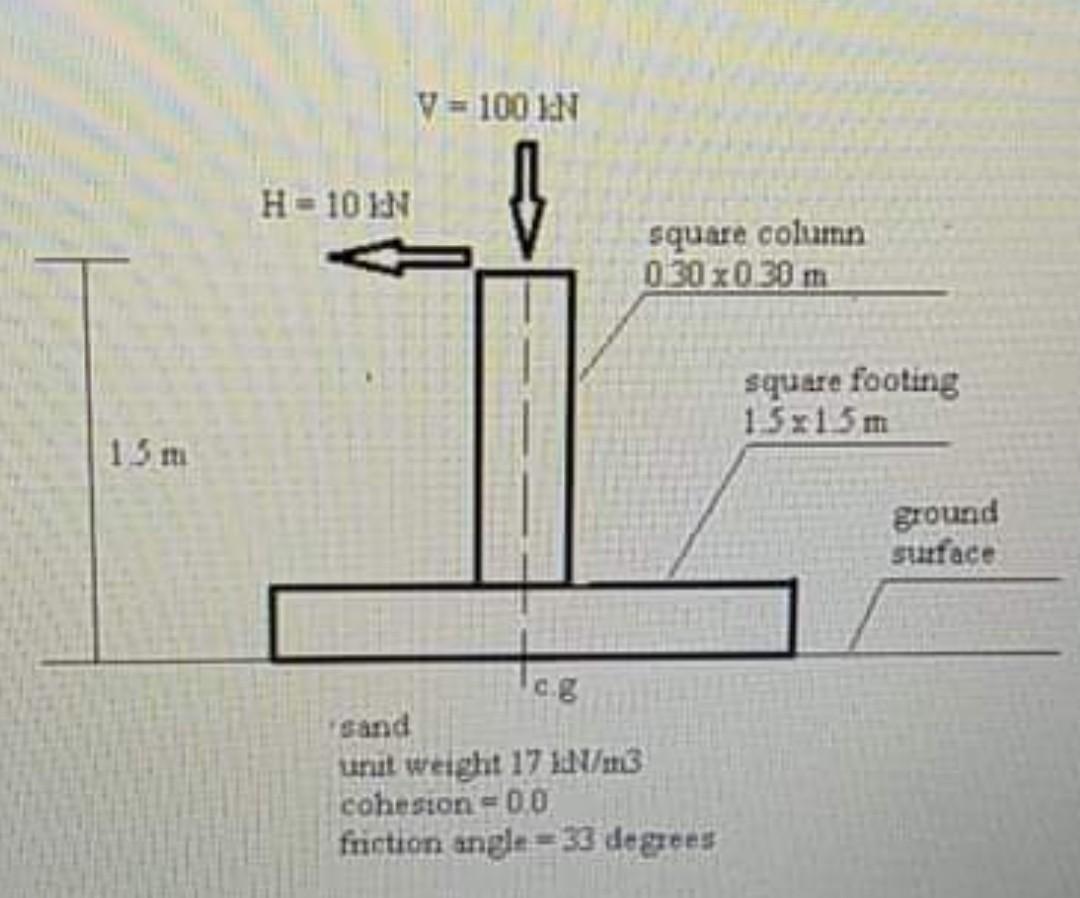 Solved With normal safety requirements, check if the design | Chegg.com