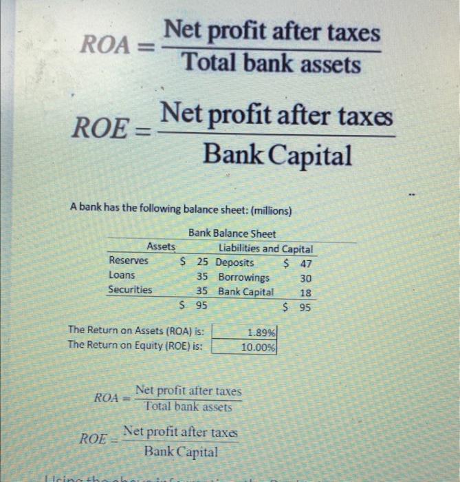 Solved ROA= Total bank assets Net profit after taxes ROE= | Chegg.com